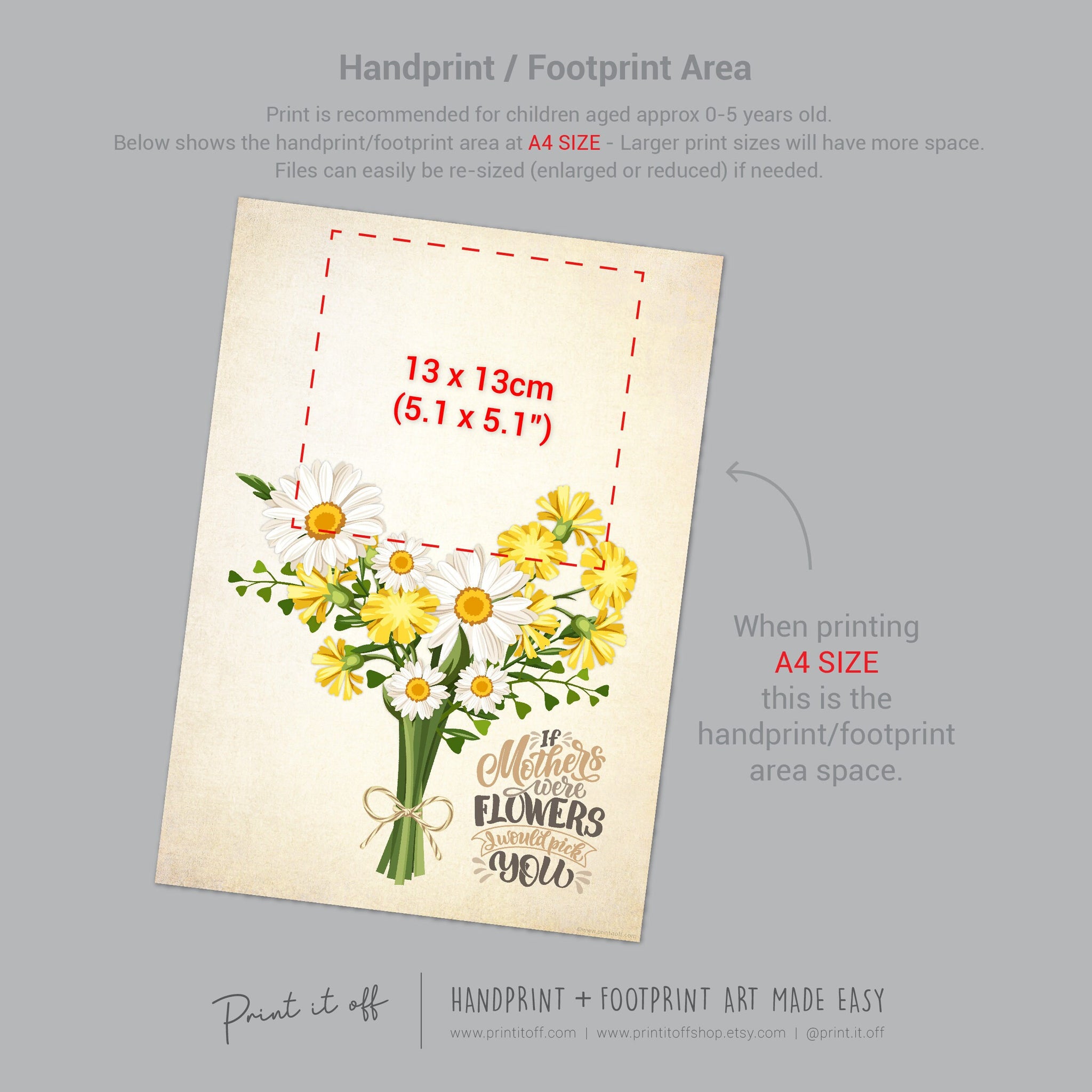 If Mother's Were Flowers I'd Pick You / Handprint Hand Art Craft / Kid